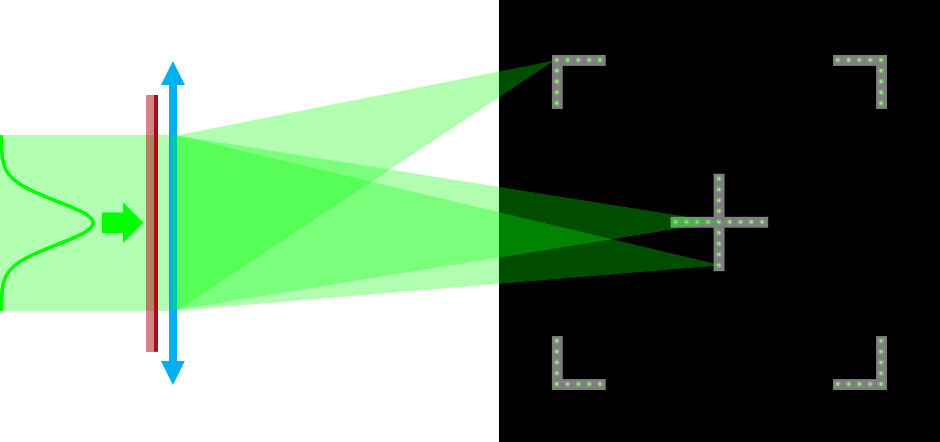 Downloads - LightTrans